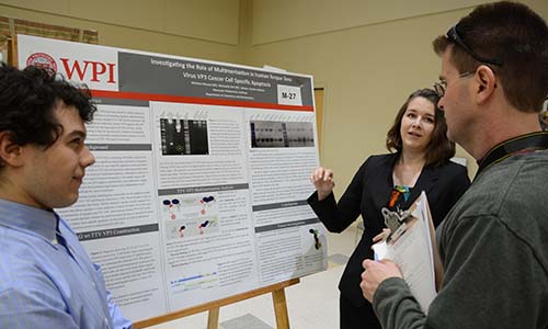 Wpi Mqp Projects