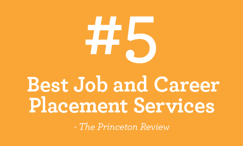 Return on Investment | Undergraduate | Admissions | WPI