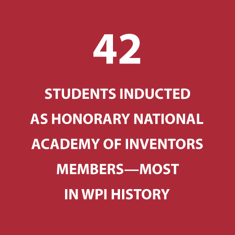 Worcester Polytechnic Institute (WPI)