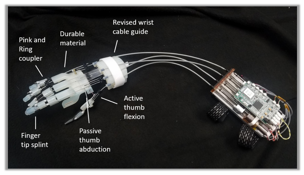 An Active Hand Exoskeleton for Hemiparetic Individuals: The Hand ...