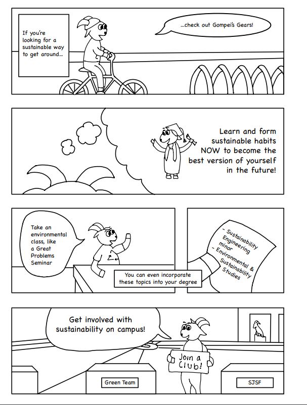 Sustainability | Offices | WPI