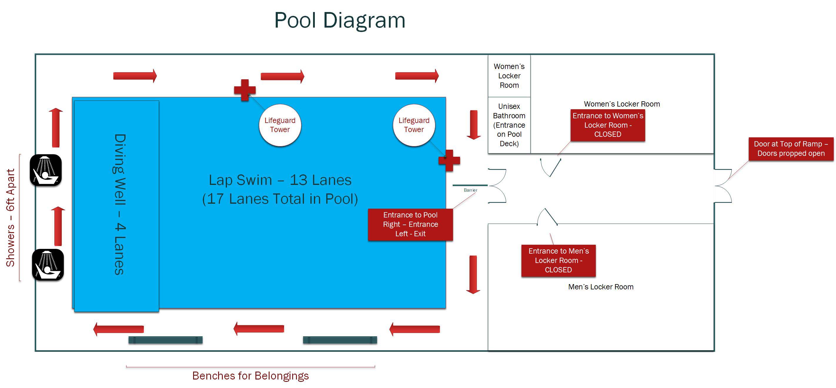 Sports & Recreation Center | Sports & Recreation | Student Experience | WPI