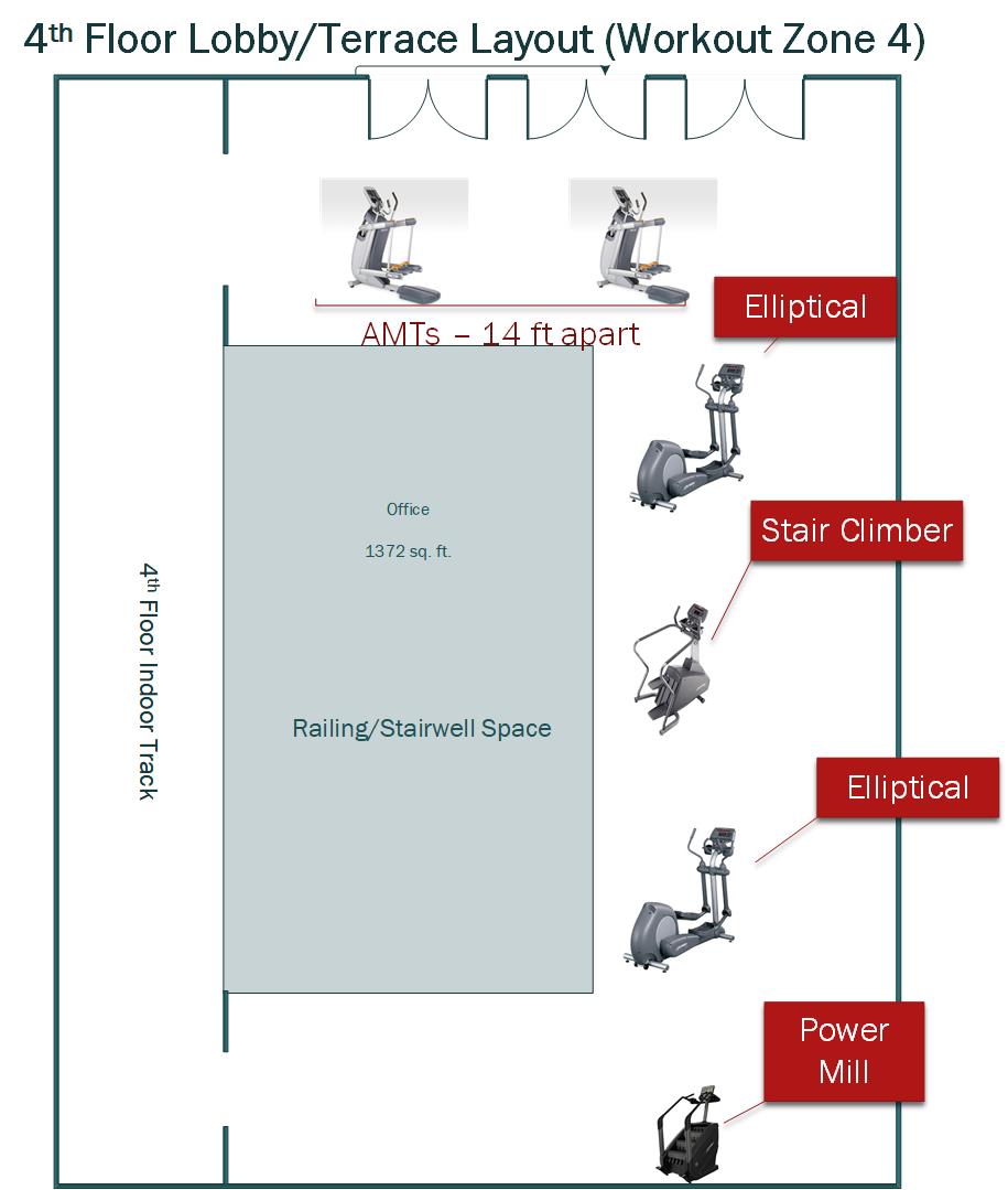 Sports & Recreation Center | Sports & Recreation | Student Experience | WPI