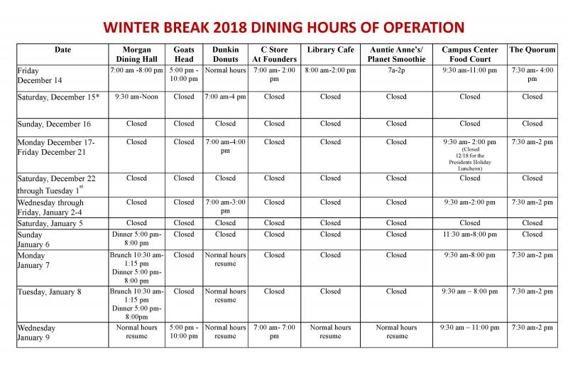 Winter Break 2018 Dining Hours of Operation | Announcements | News | WPI